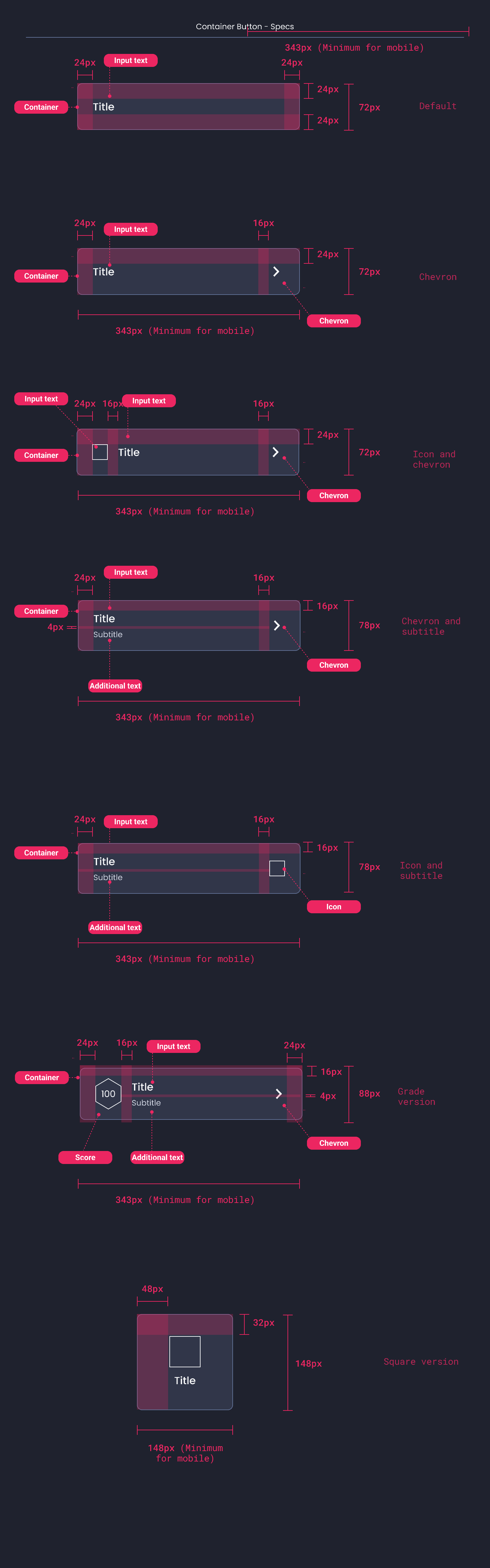 Descripción general | Container Button | Made with Supernova