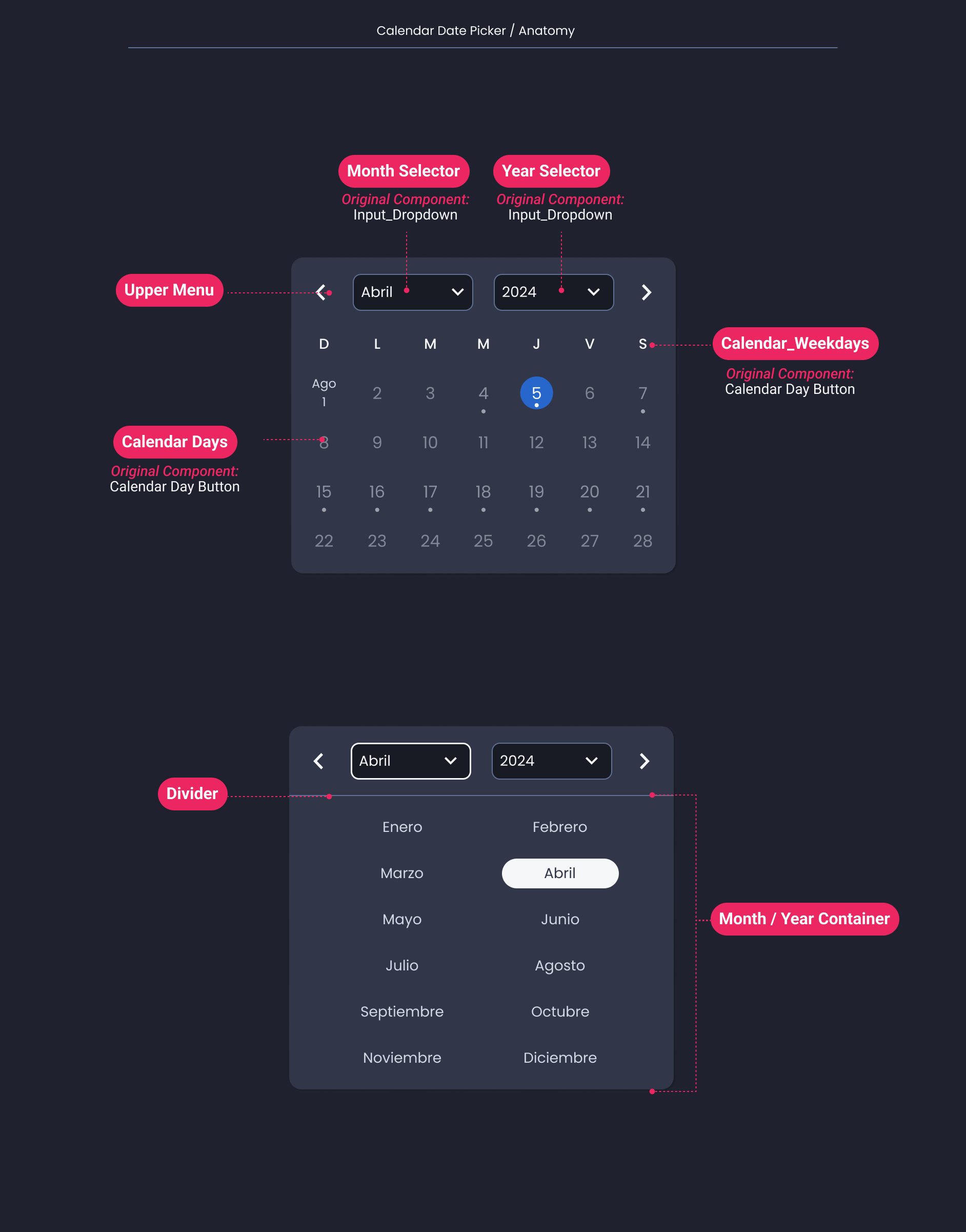 Descripción general | Calendar date picker | Made with Supernova