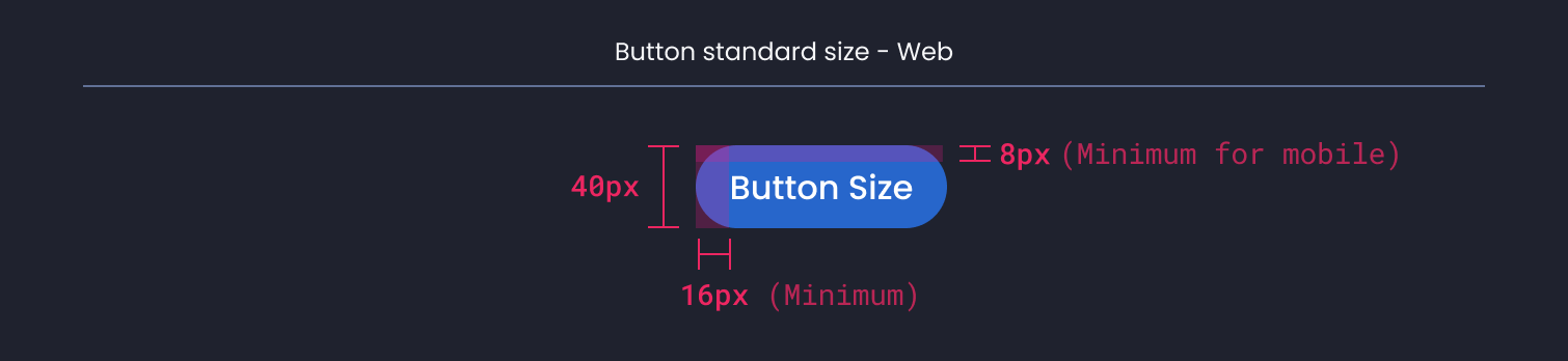 Descripción general | Button | Made with Supernova