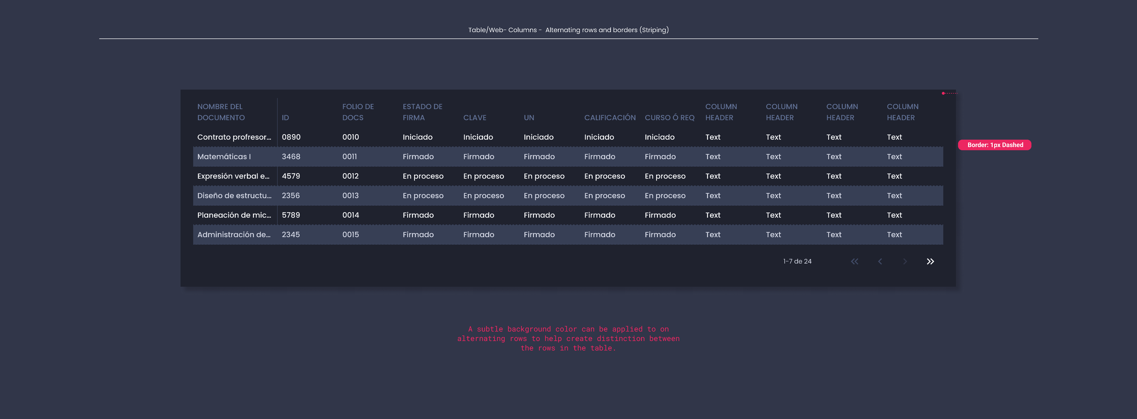 Descripción general | Table | Made with Supernova