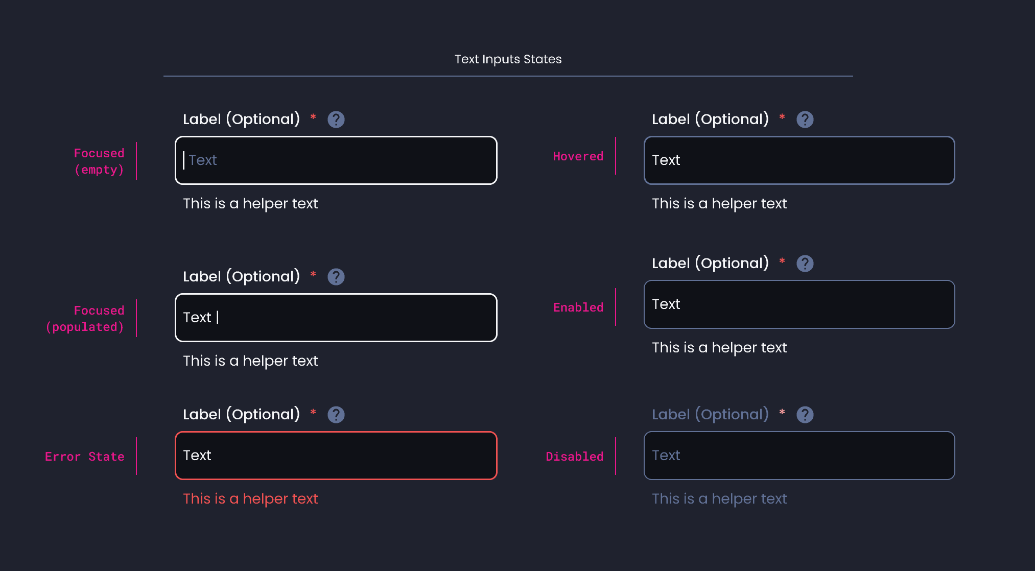 Descripción general | Text Input | Made with Supernova