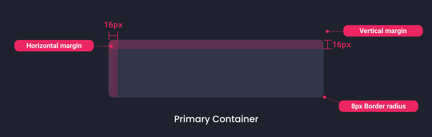 Descripción general | Global container | Made with Supernova