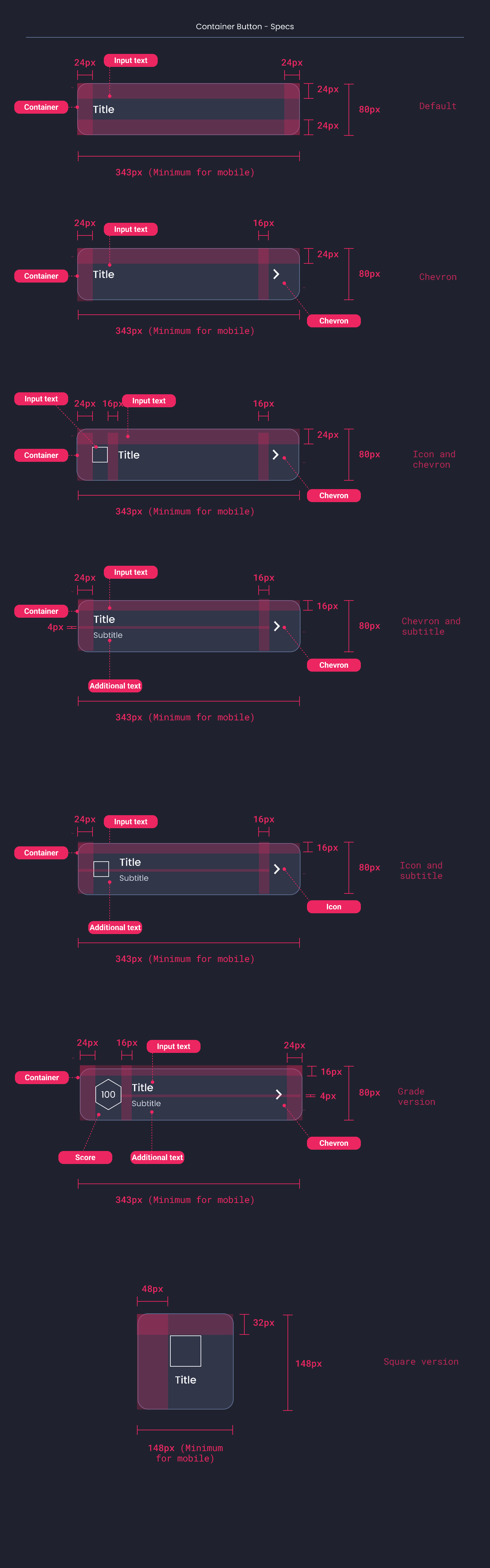 Descripción general | Container Button | Made with Supernova