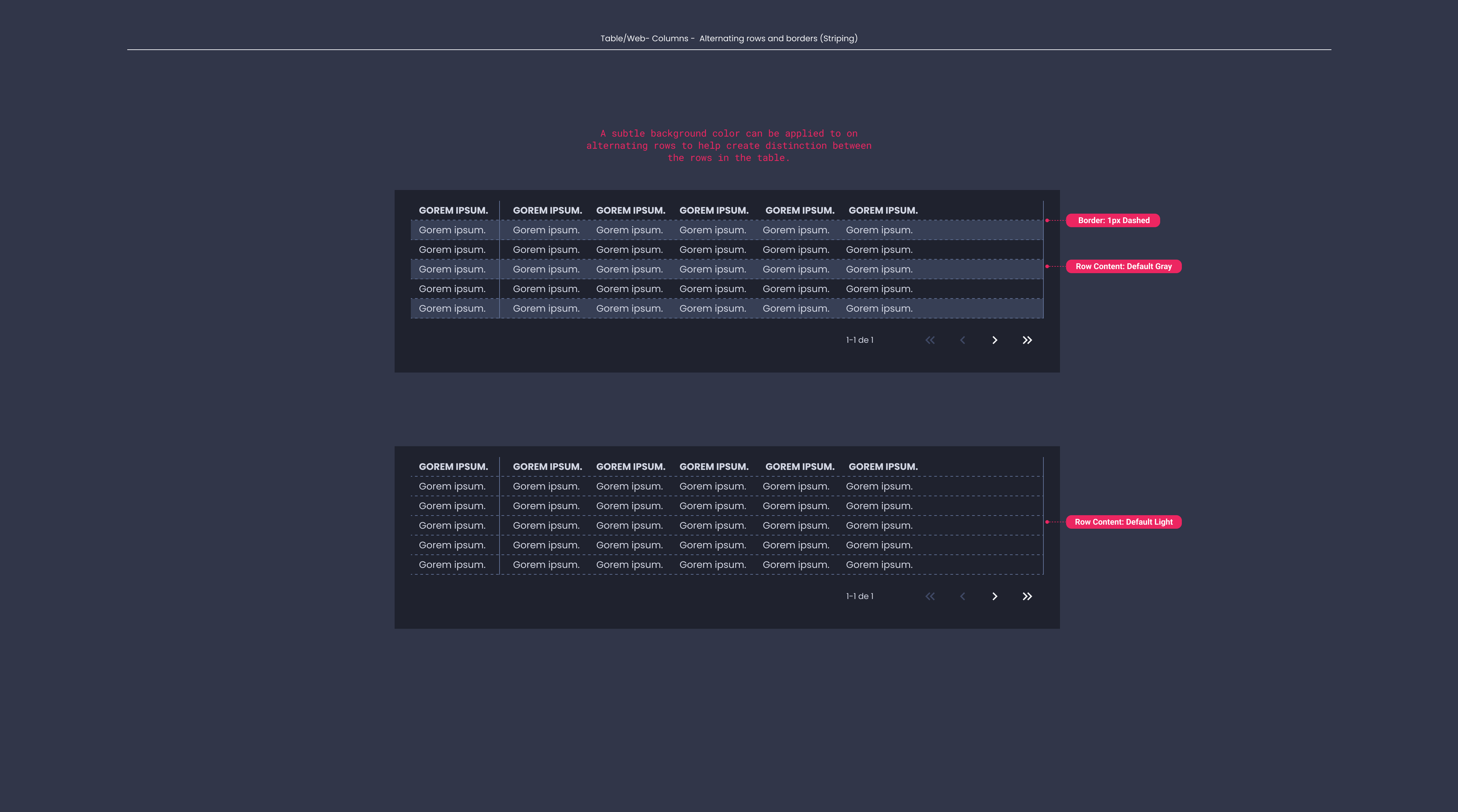 Descripción general | Table | Made with Supernova