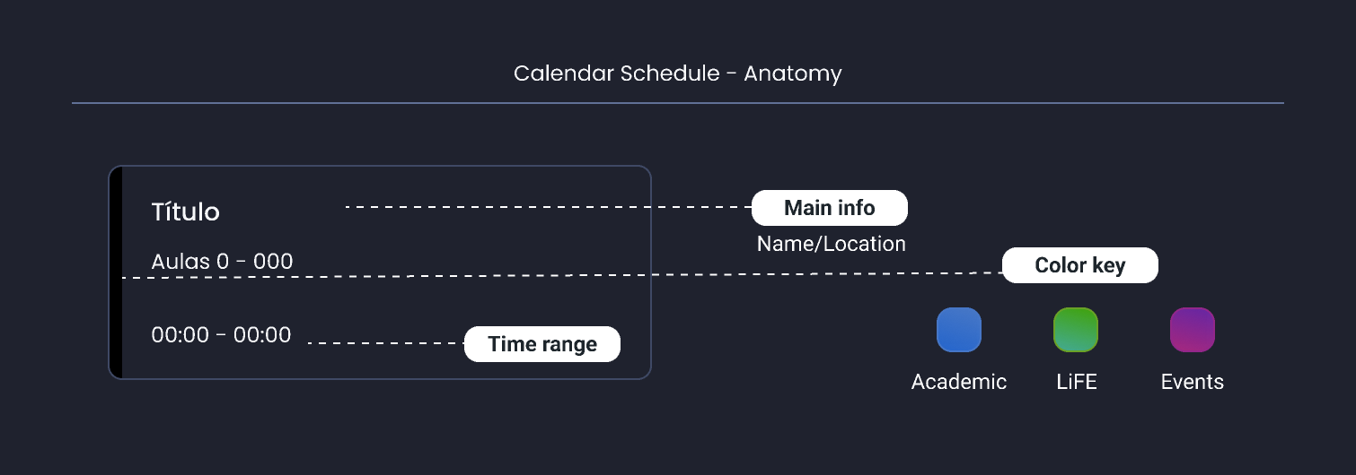 Calendar Schedule Card | Calendar standard | Made with Supernova
