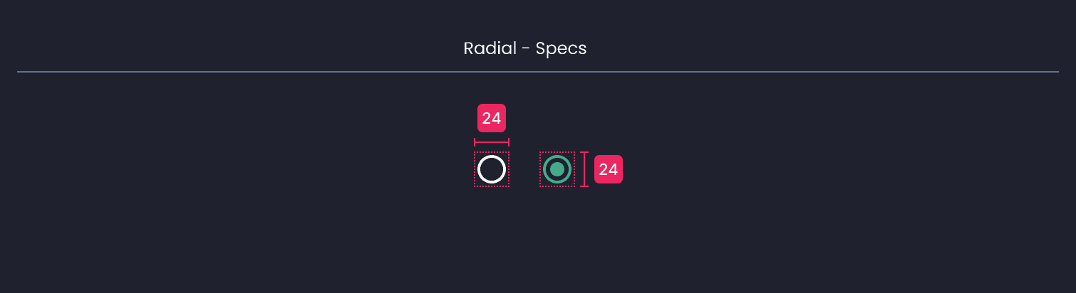 Descripción general | Radial | Made with Supernova