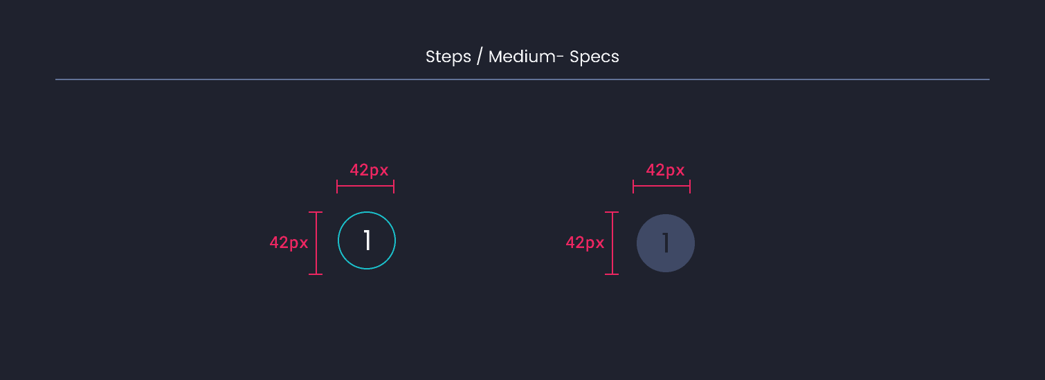 Descripción general | Steps Progress Bar | Made with Supernova