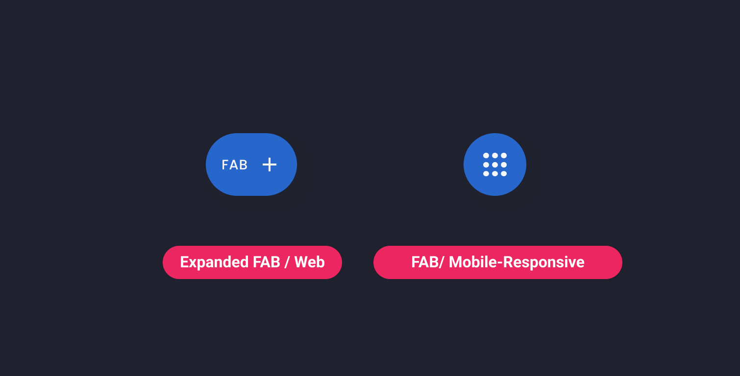 Descripción general | Main FAB | Made with Supernova