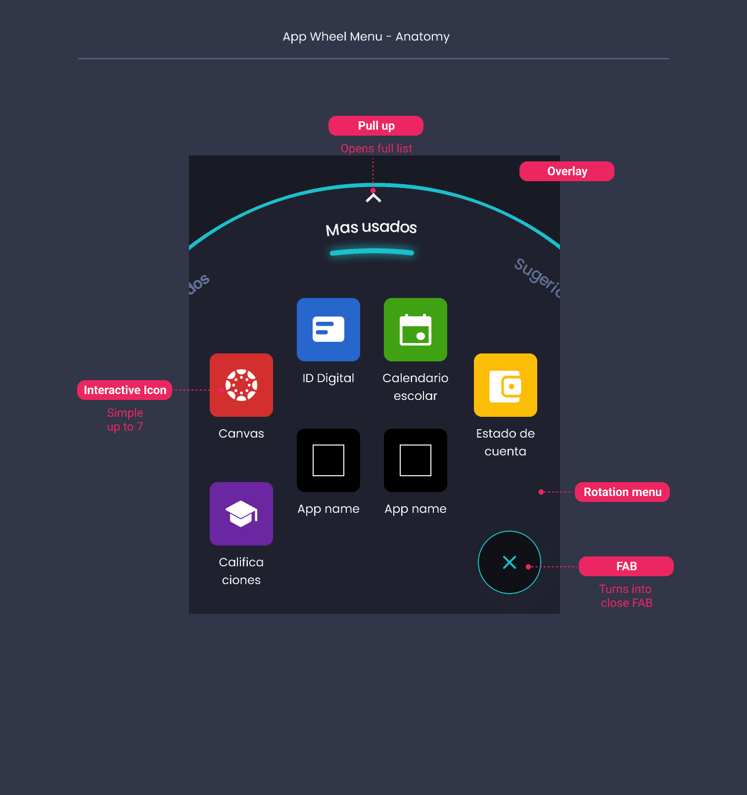 App Wheel Menu | mitec App | Made with Supernova