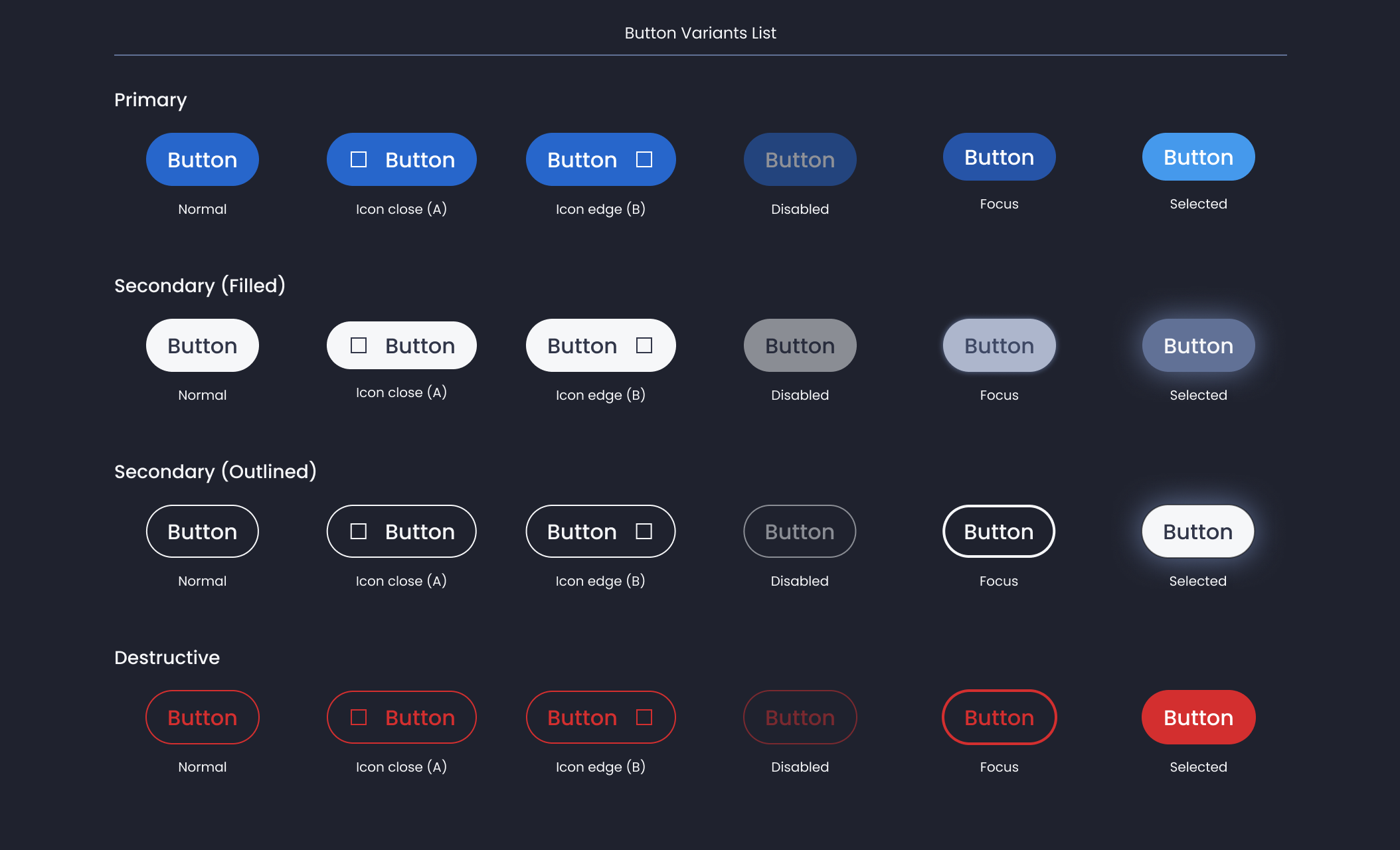 Descripción general | Button | Made with Supernova