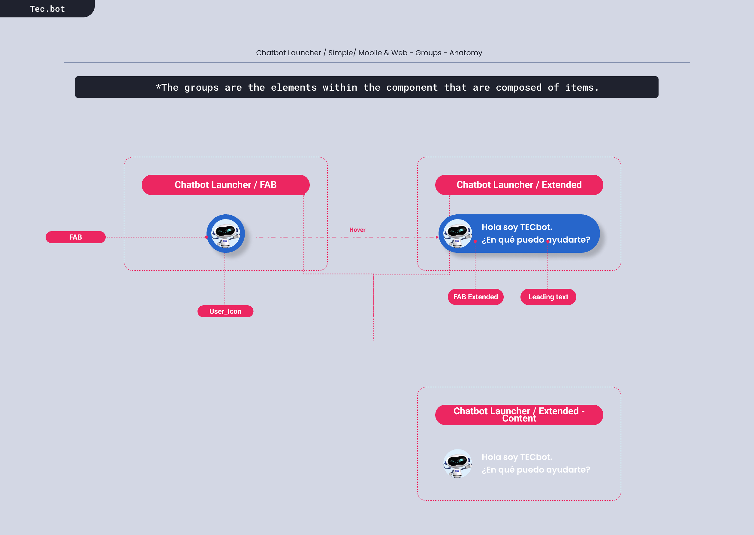 Chat Launcher | TECbot | Made with Supernova