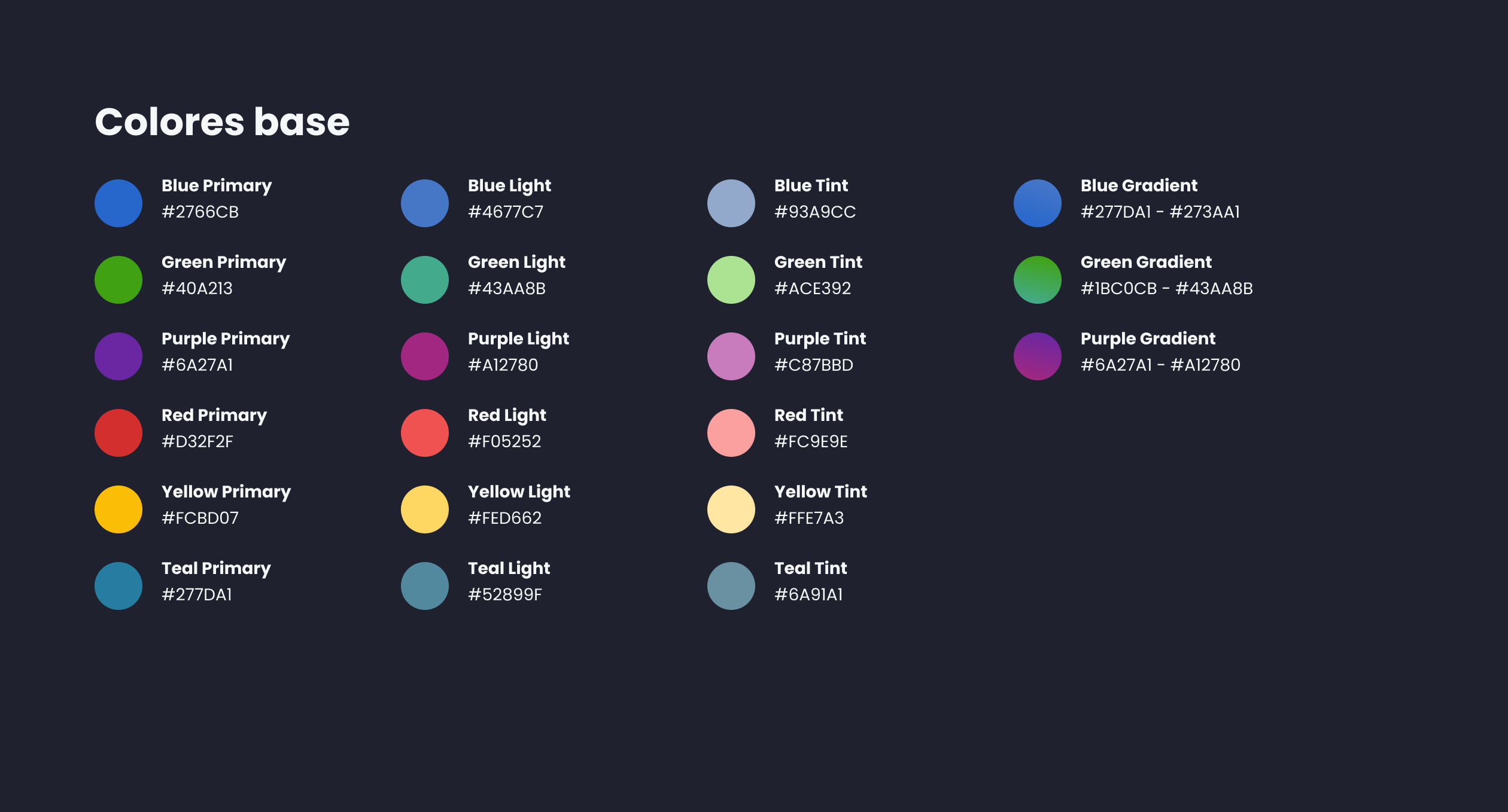 Descripción general | Colors | Made with Supernova