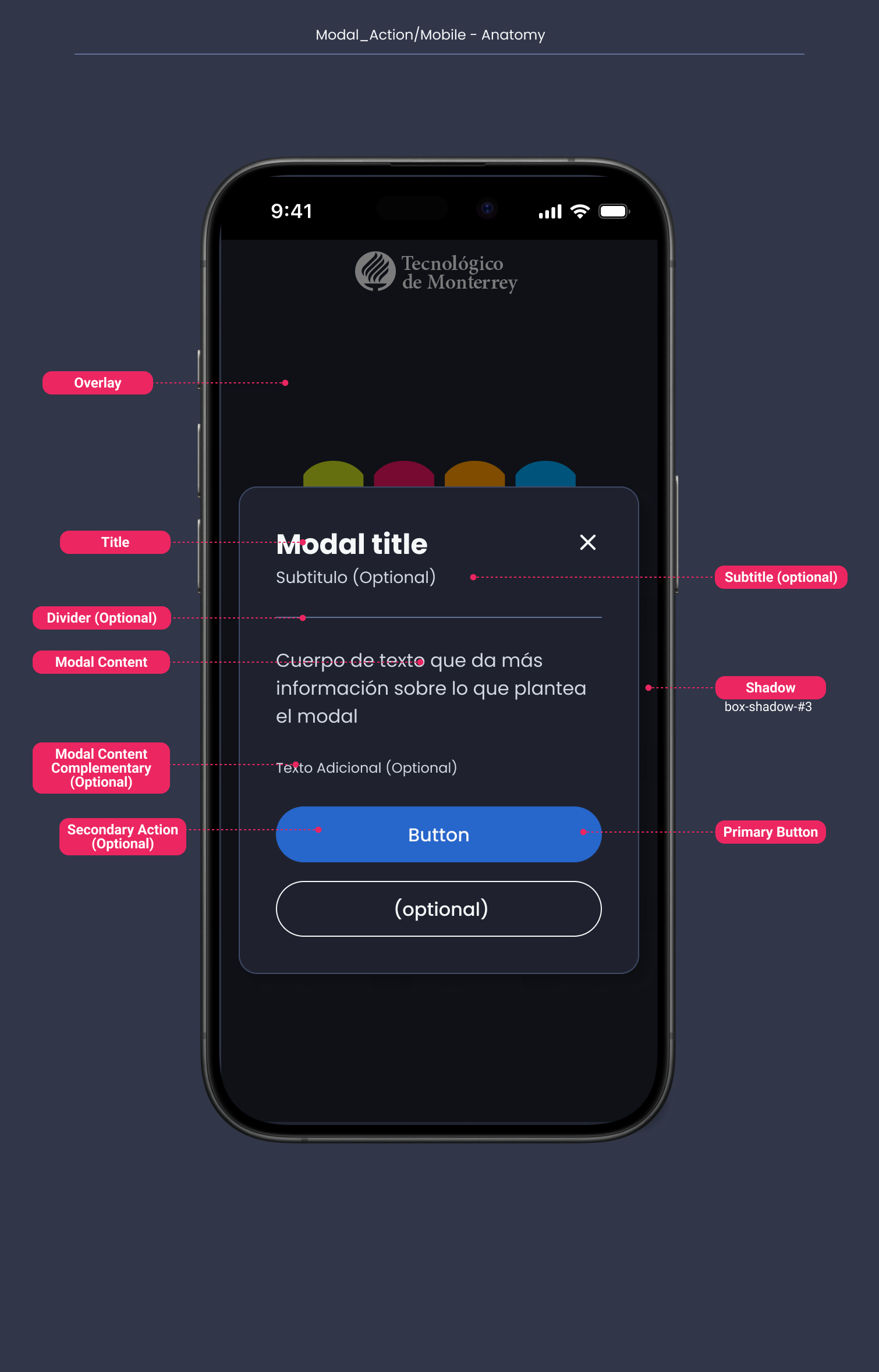 Descripción general | Modal | Made with Supernova