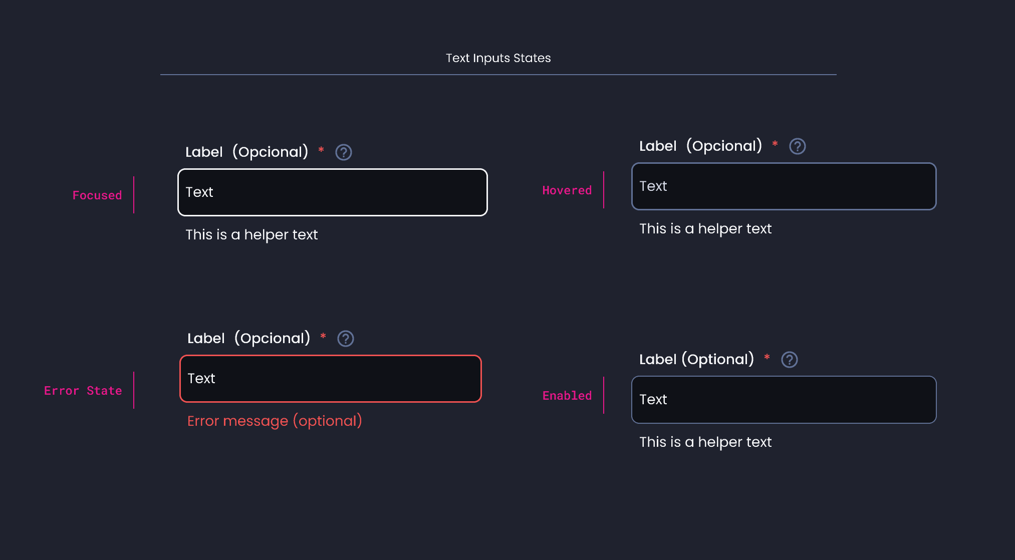 Descripción general | Text Input | Made with Supernova