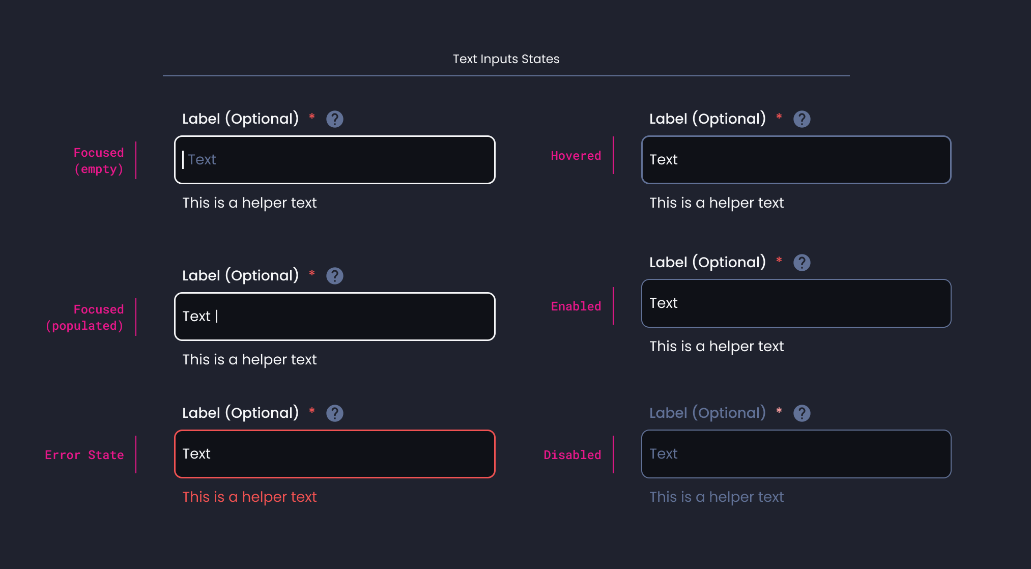 Descripción general | Text input | Made with Supernova